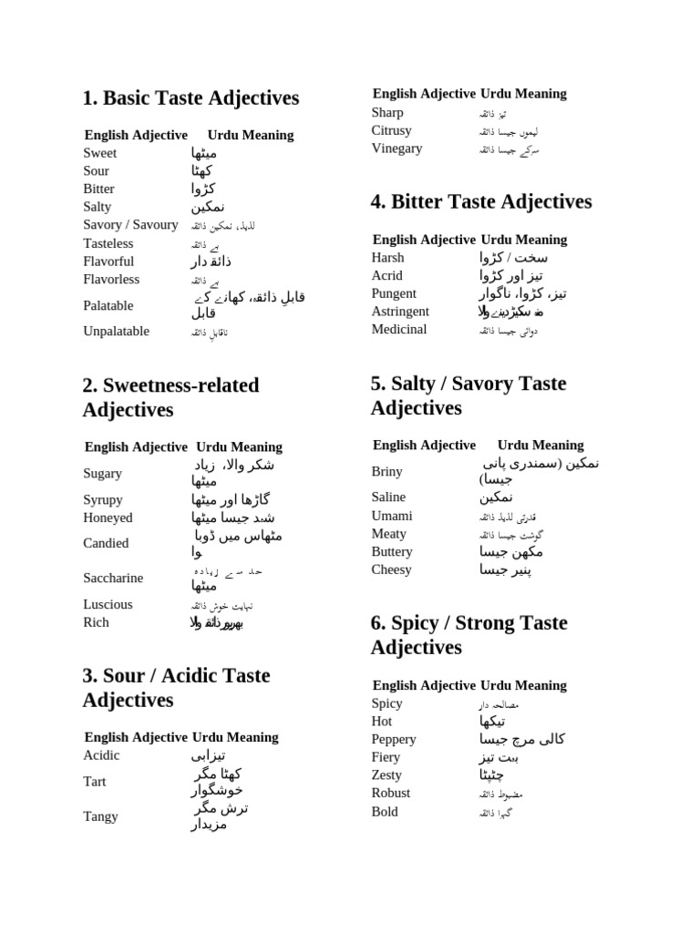 Taste Adjectives | PDF