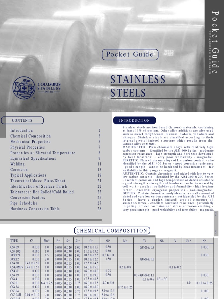 Columbus Stainless Pocket Guide | Welding | Heat Treating