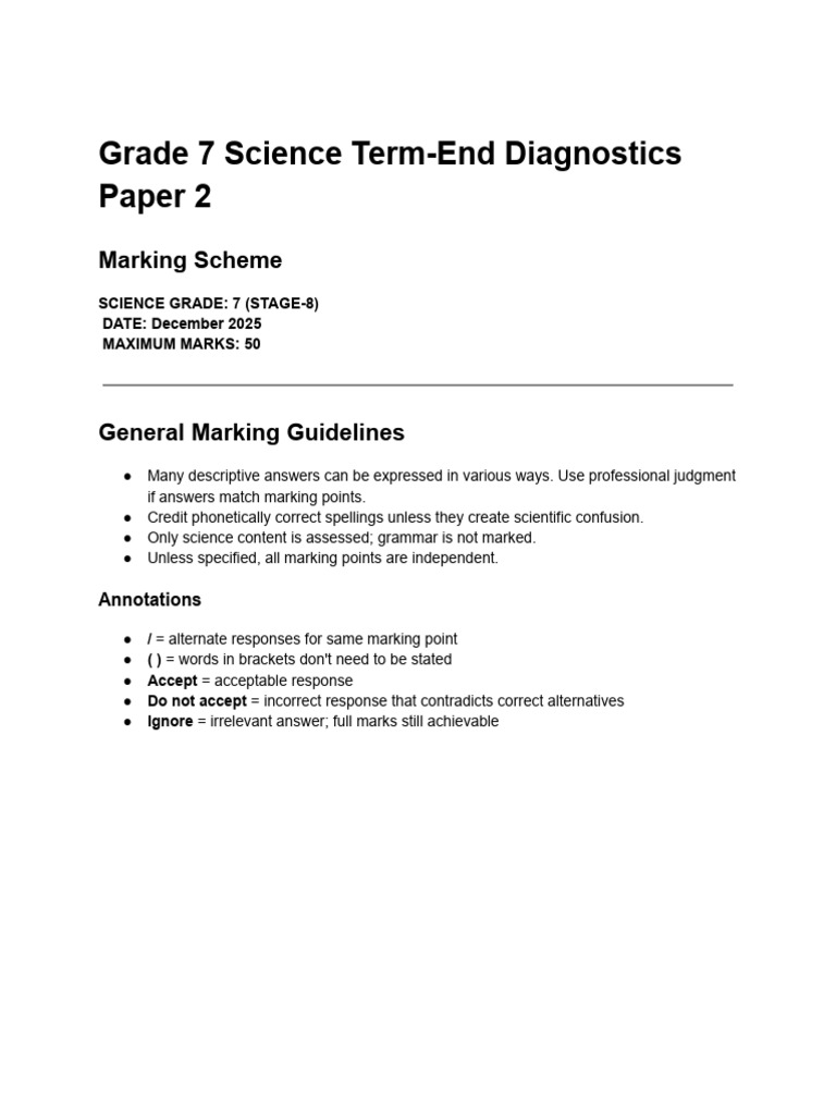 Grade 7 Science Term-End Marking Scheme | PDF | Blood | Vitamin