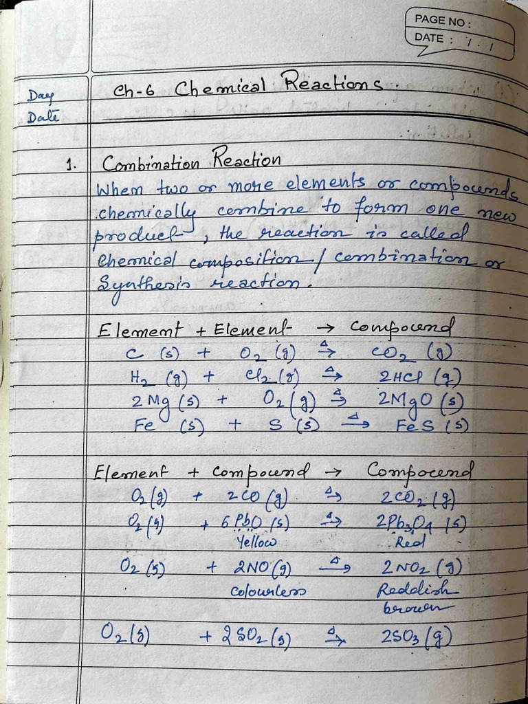 GR 8 Chem CH 6 Chemical Reactions | PDF