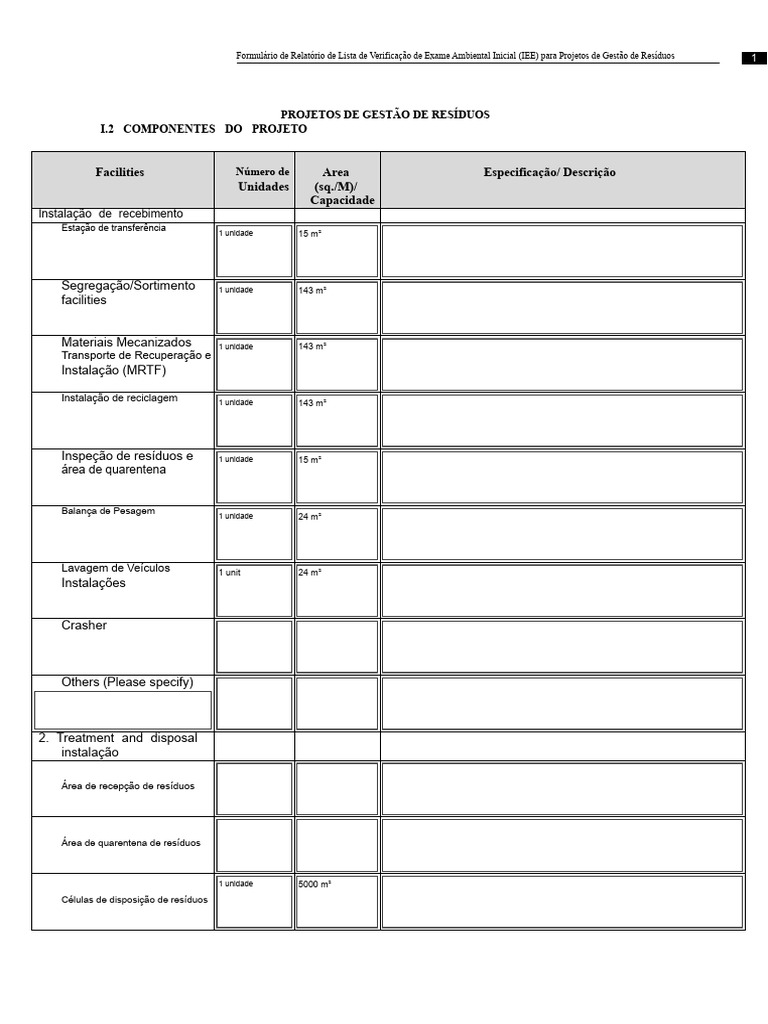 Checklist IEE para Gestão de Resíduos | PDF | Desperdício | Poluição
