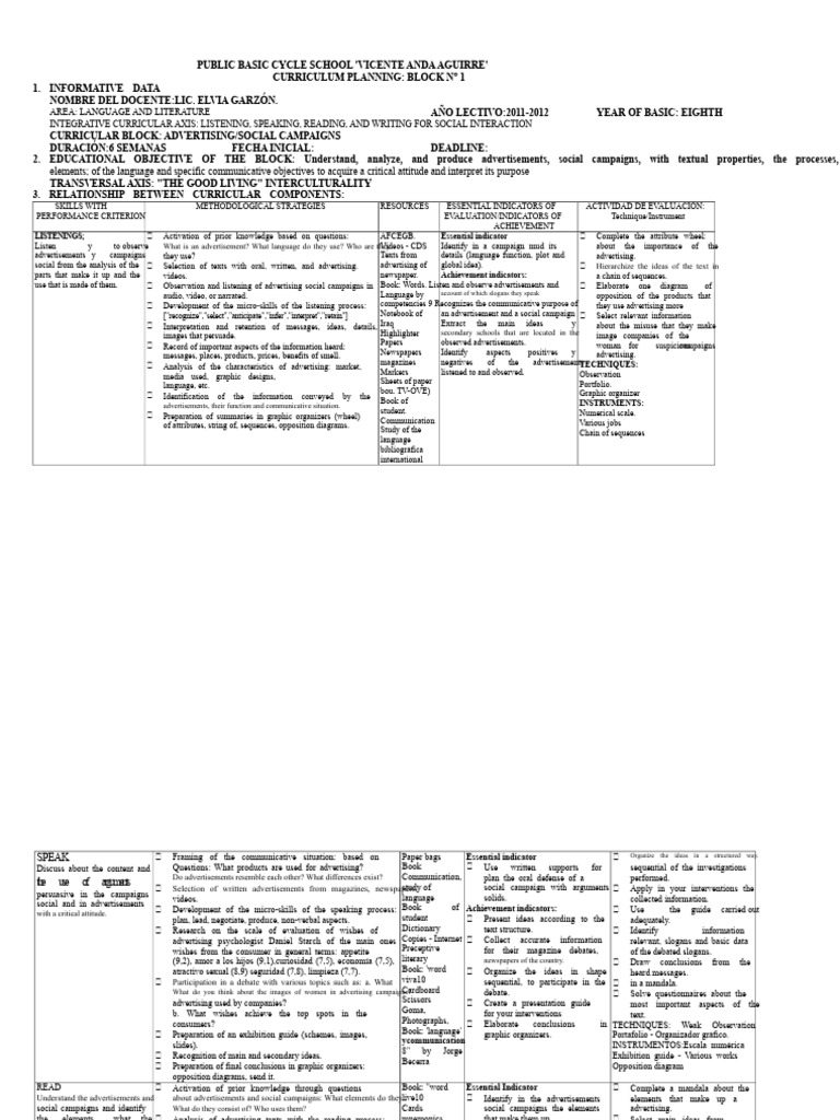 Eighth Grade Language Curriculum Plan | PDF | Advertising | Information