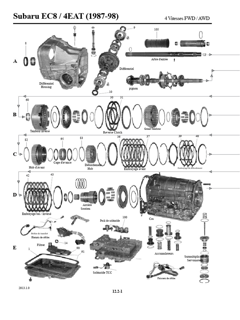 Kits et pièces Subaru EC8 4EAT (1987-98) | PDF | Voitures | Véhicules