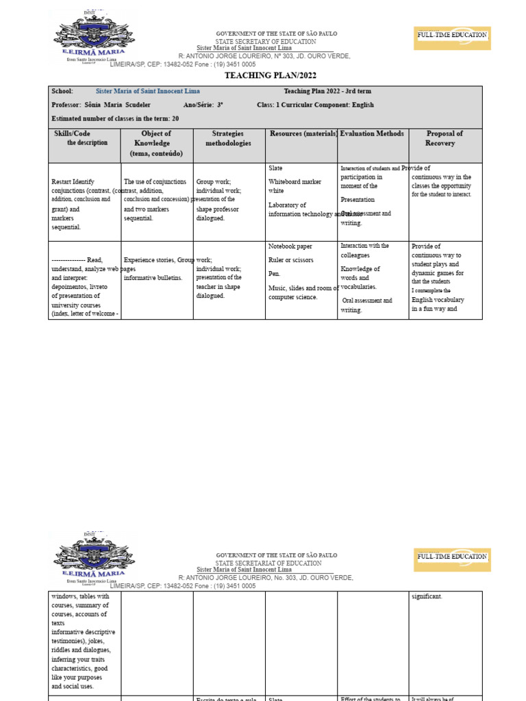 2022 English Teaching Plan for 3rd Grade | PDF | Human Communication ...