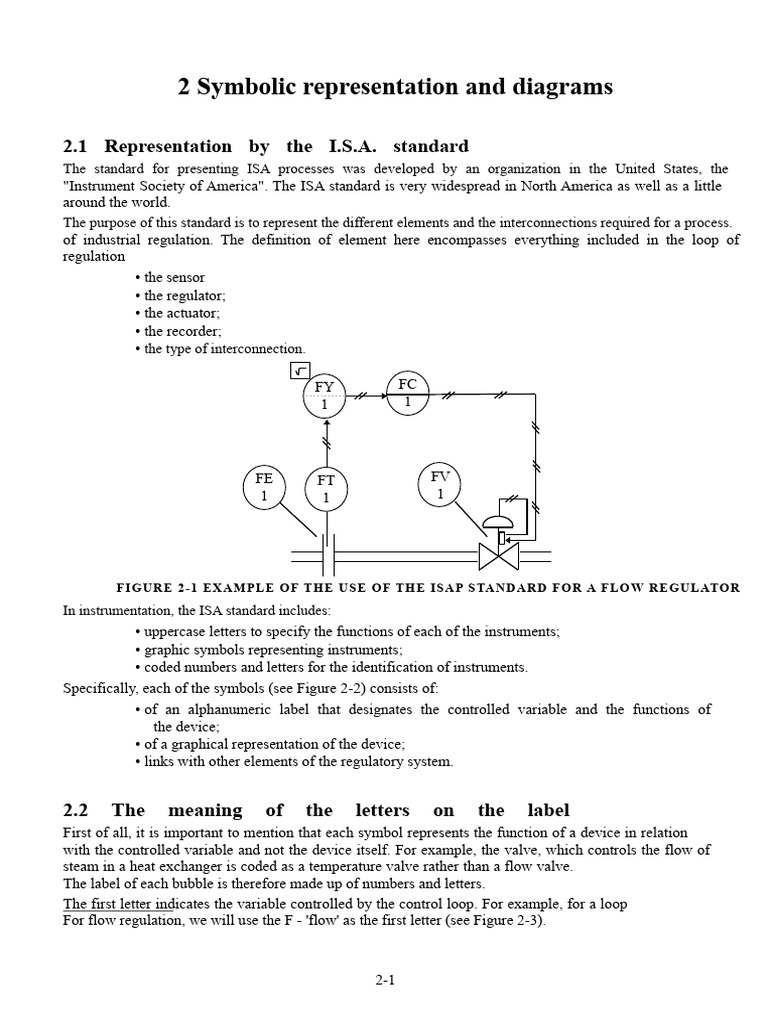 MOD - 2 Symbolic Representation and Diagrams | PDF | Flow Measurement ...