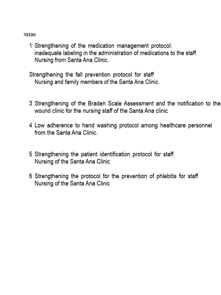 DOFA Matrix Patient Safety Program | PDF | Patient Safety | Nursing
