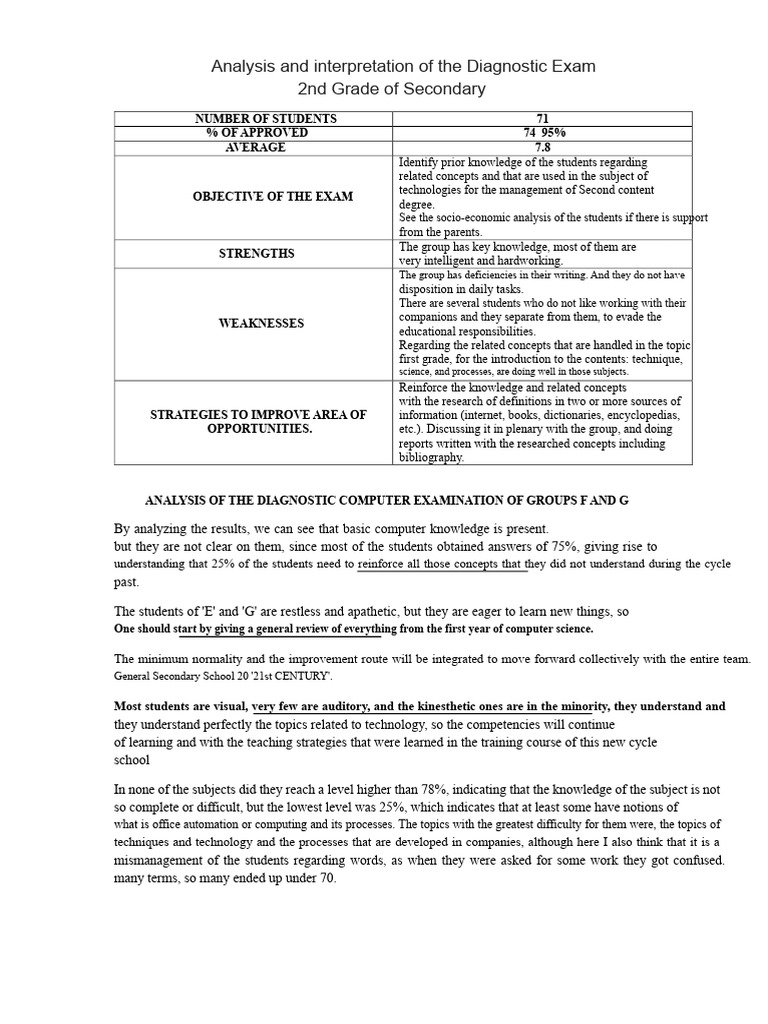 Interpretation of Diagnostic Exam Graphs and Exam 2 Second Grade August ...
