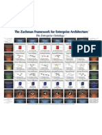 Loss Cost Matrix | PDF