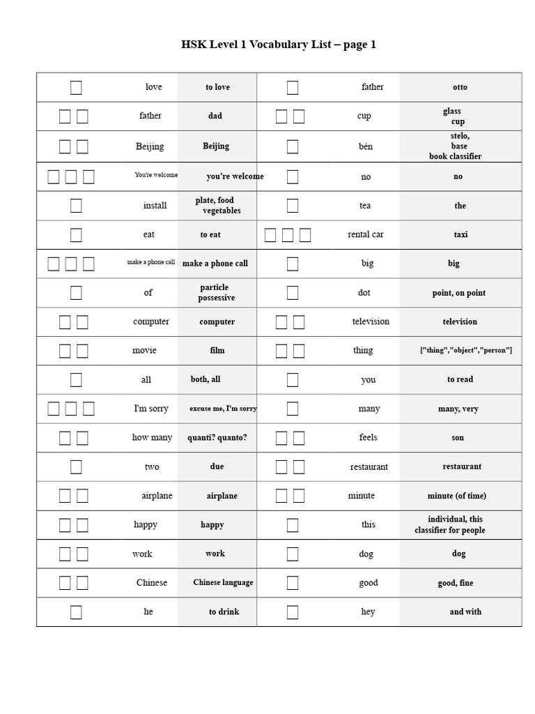 HSK Level 1 Vocabulary List | PDF | Linguistics