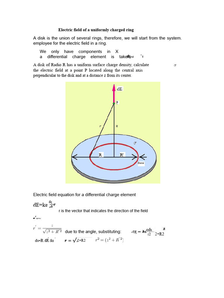 Electric Field of A Uniformly Charged Disk | PDF