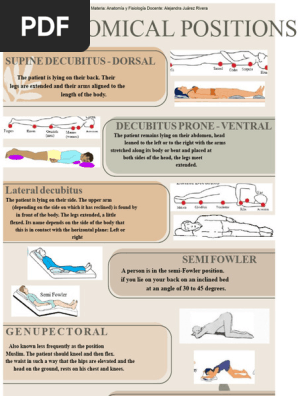 Semi Prone Position Is Also Known As