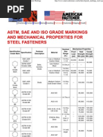 Visual Inspection Acceptance Criteria | PDF | Joining | Chemical Substances