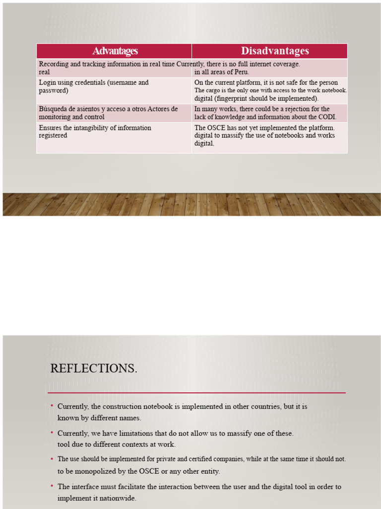 Work Notebook Reflections Advantages and Disadvantages | PDF