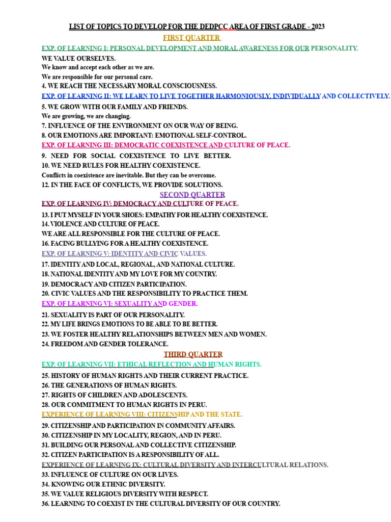 LIST OF TOPICS TO DEVELOP FOR THE DPCC AREA OF 1st, 2nd, AND 3rd - 2023 ...