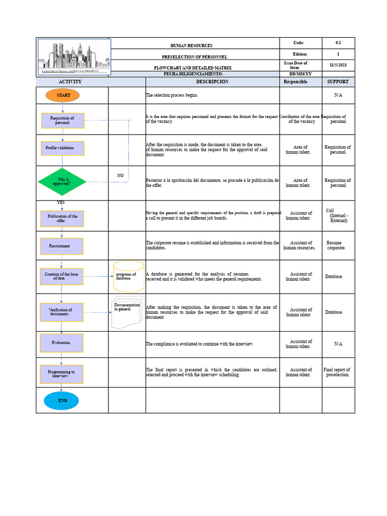Candidate Preselection Formats | PDF | Safety | Occupational Safety And ...