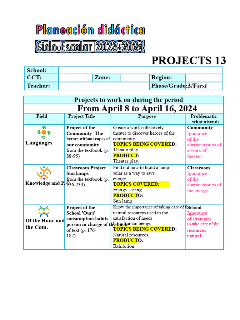 Community Theater Project Plan for Grade 3 | PDF | Knowledge | Time