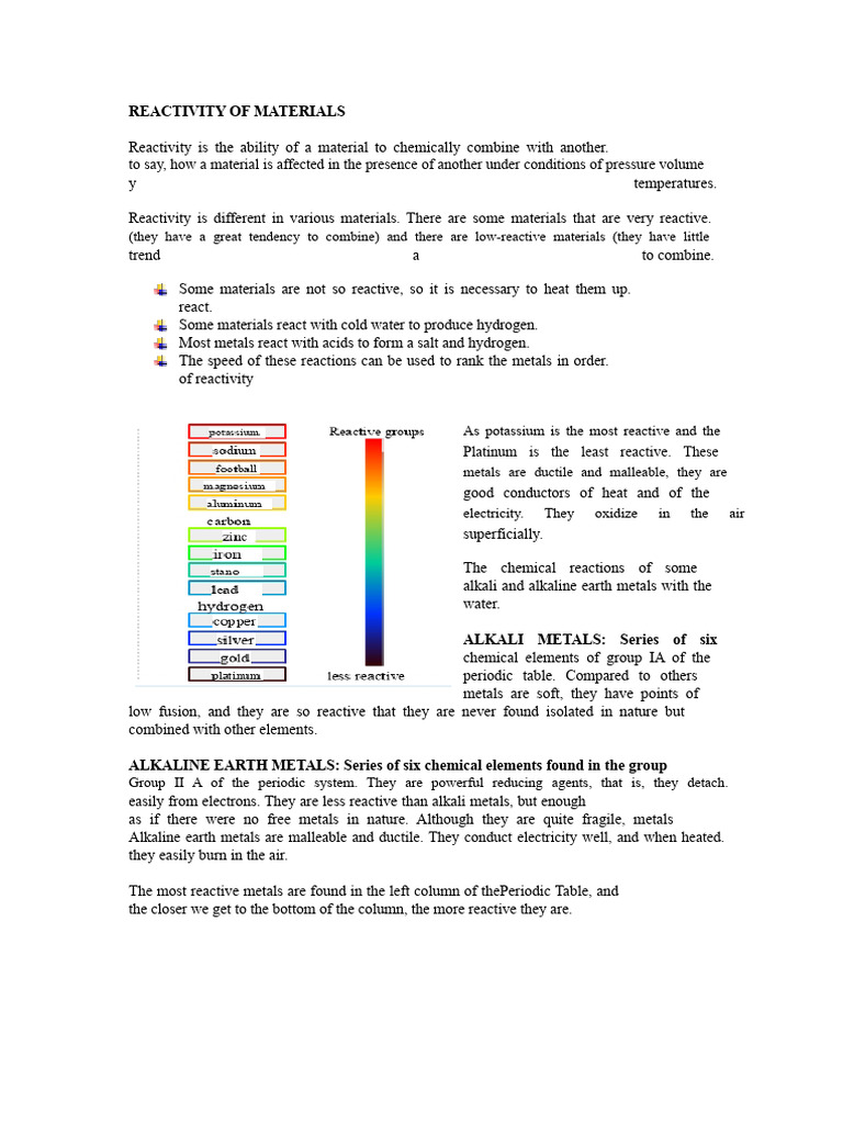 Reactivity of Materials 2 | PDF | Metals | Reactivity (Chemistry)