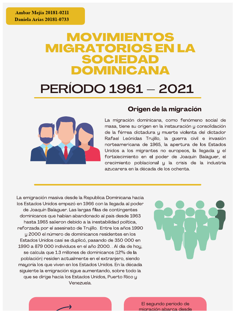 Migration Movements - Infographic | PDF