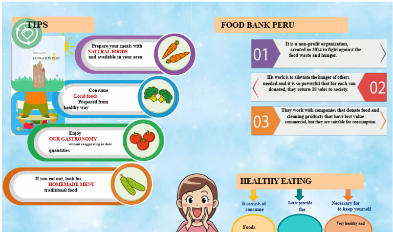 Infographic on healthy eating 5 | PDF