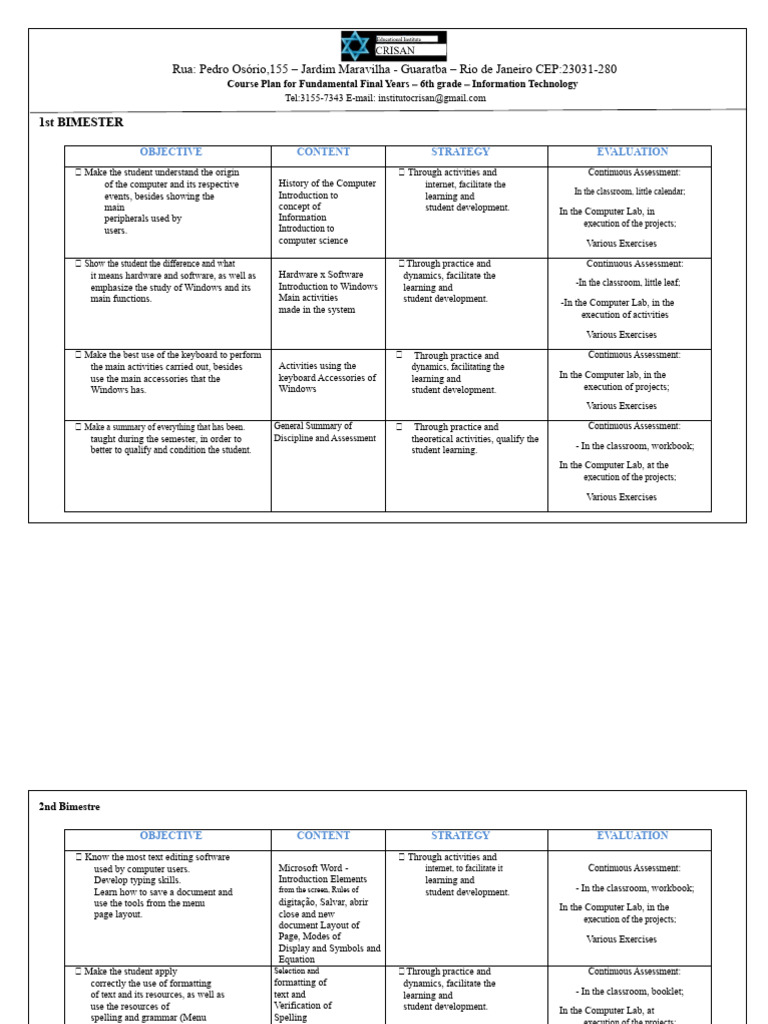 6th Grade Computer Science Course Plan | PDF | Page Layout | Menu ...
