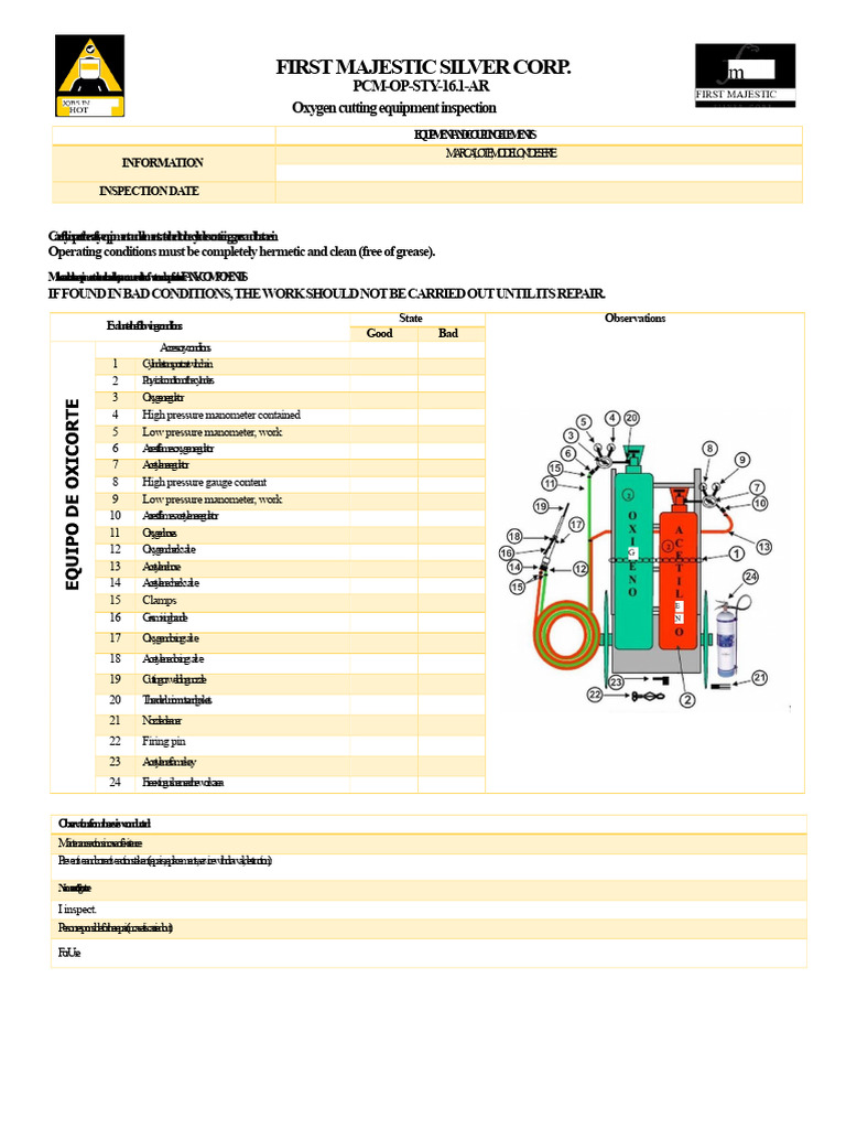 16. Inspection of Cutting Equipment (1) | PDF | Pressure Measurement ...