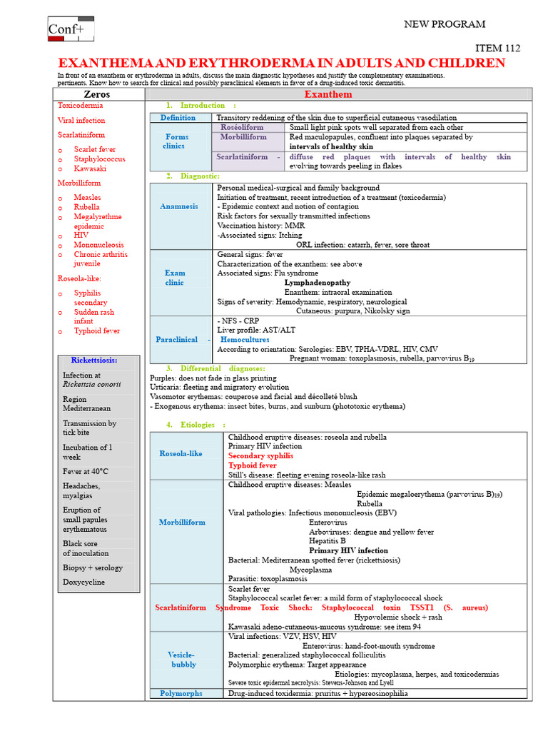 112 Exanthema and erythroderma in adults and children | PDF | Infection ...