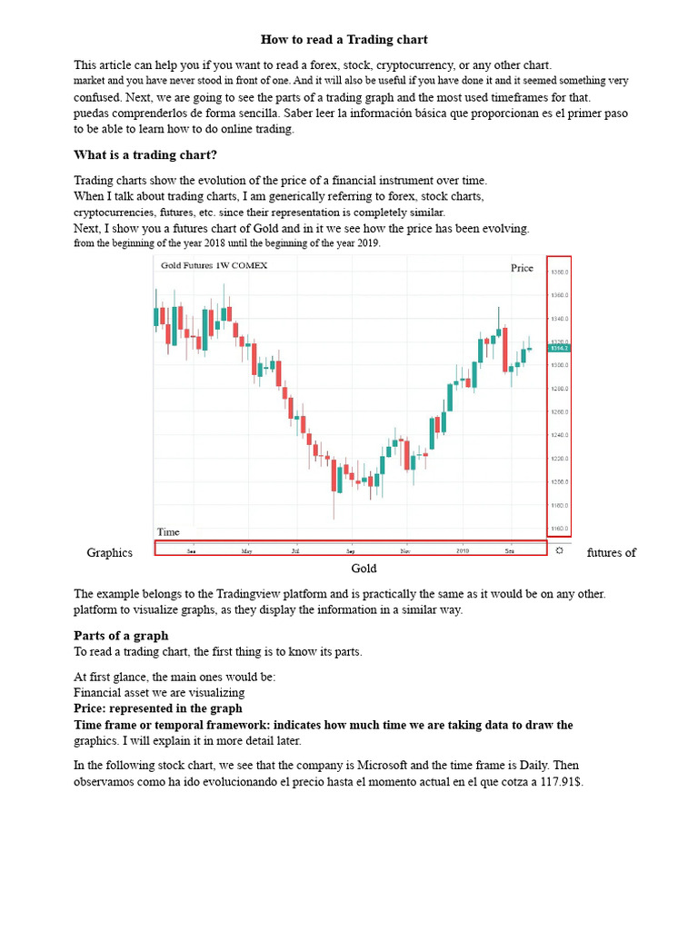 How to read a Trading chart | PDF | Chart | Financial Markets