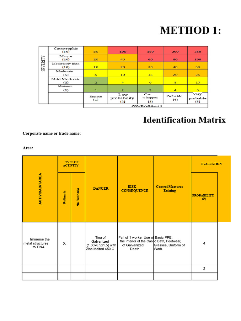 IPERC Matrix Generalized Methods RM 050 2013 TR | PDF | Risk | Risk ...