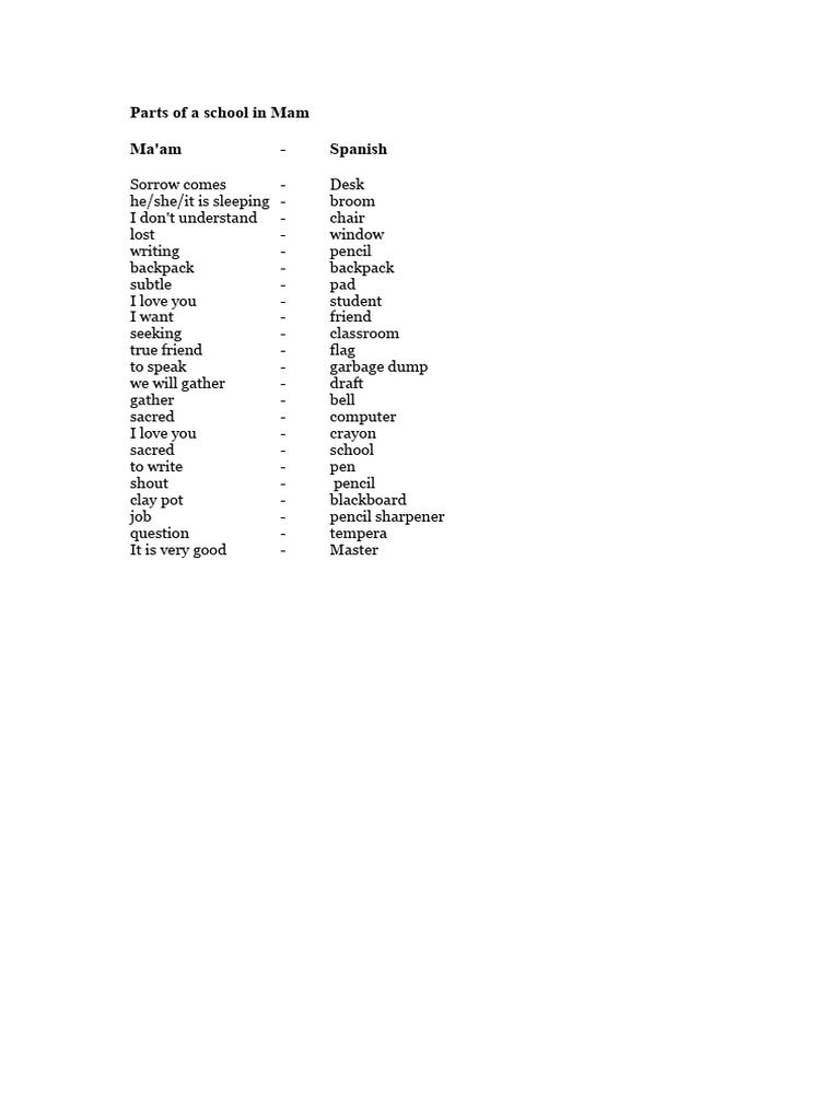 School Vocabulary in Spanish | PDF