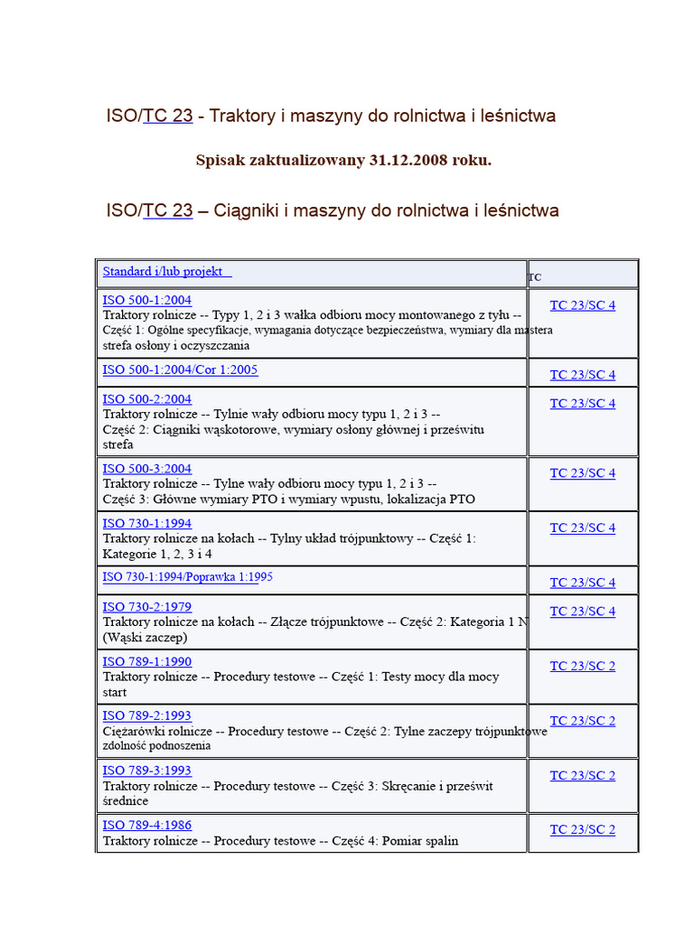 Standardy ISO TC 23 | PDF
