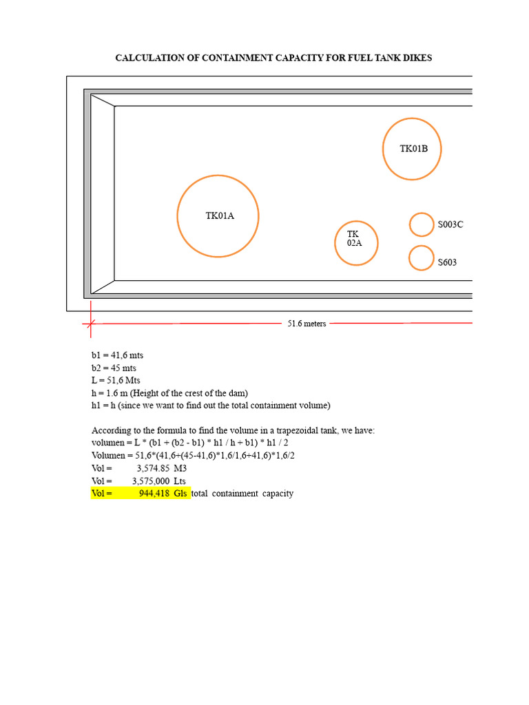 Calculation Volume Dam Tanks | PDF | Chemical Energy Sources | Fuels