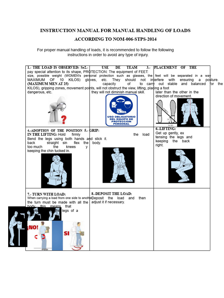 Manual Handling Guidelines per NOM-006-STPS-2014 | PDF