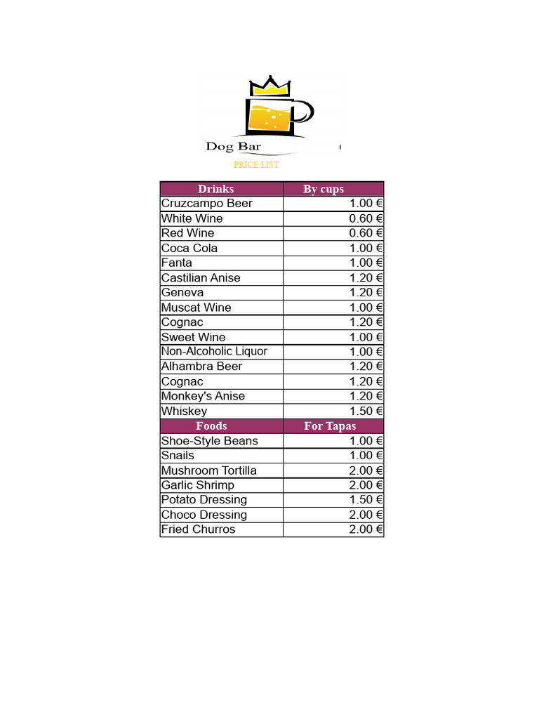 Bar Price List | PDF