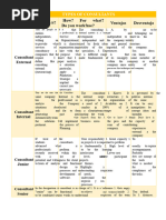 Infosys DNA Unit Associate Consultant Role | PDF | Analytics | Consultant