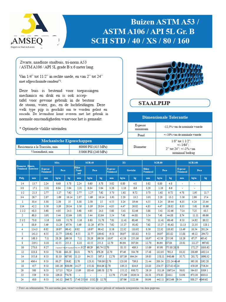 Buizen ASTM A53 / Astm A106 / Api 5L Gr. B SCH STD / 40 / XS / 80 / 160 ...