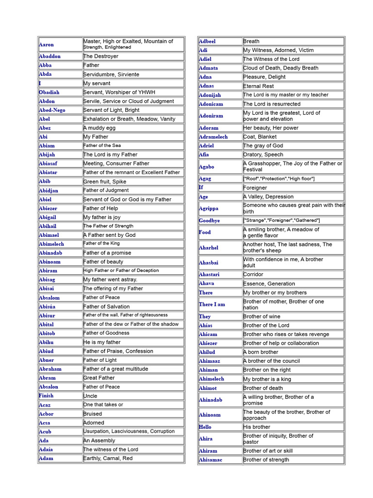 Biblical Names and Their Meanings | PDF