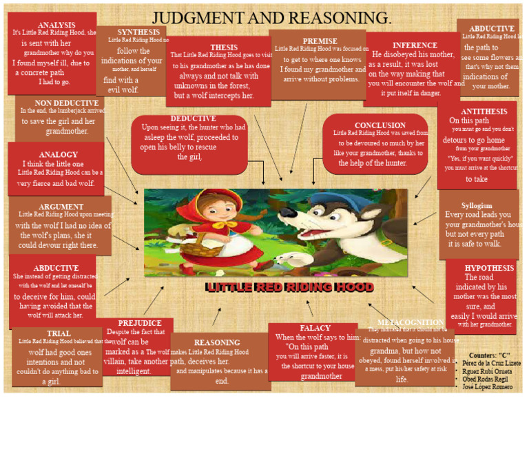 analysis of Little Red Riding Hood | PDF | Little Red Riding Hood ...