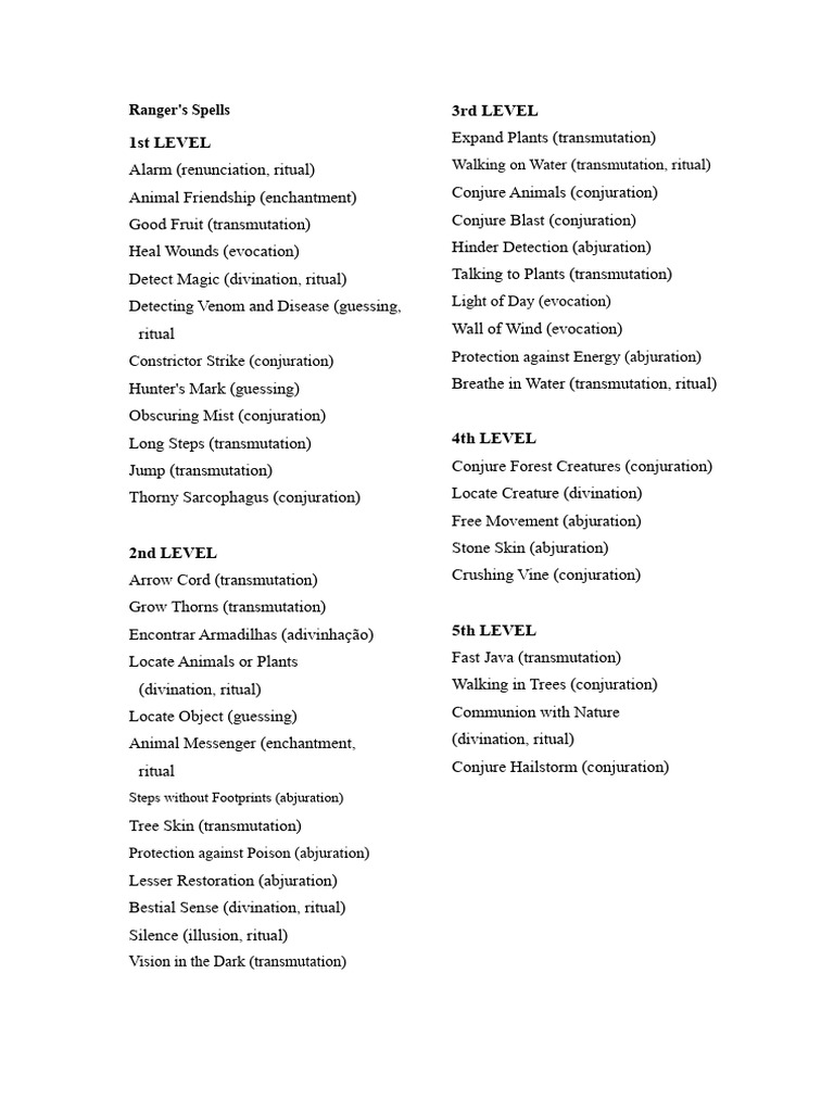 List of Spells - Ranger - DND 5e | PDF