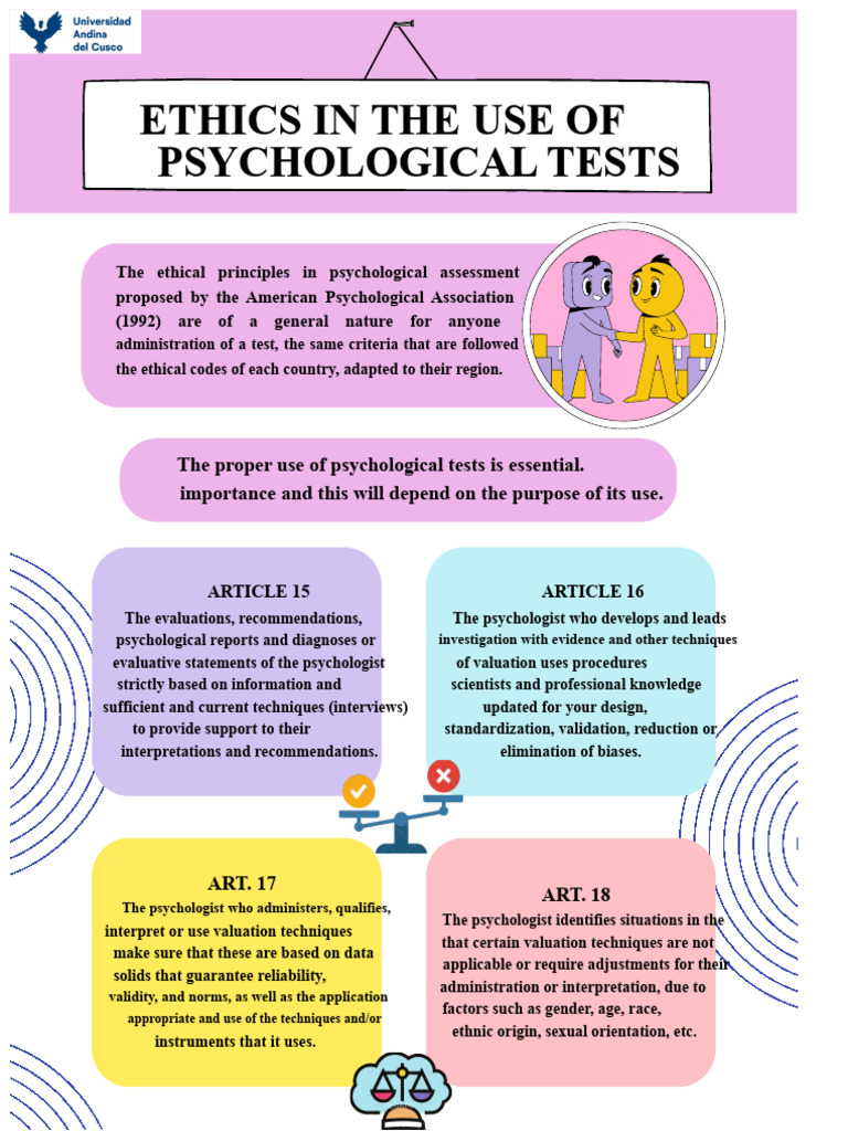 Ethics in Psychological Testing Infographic | PDF