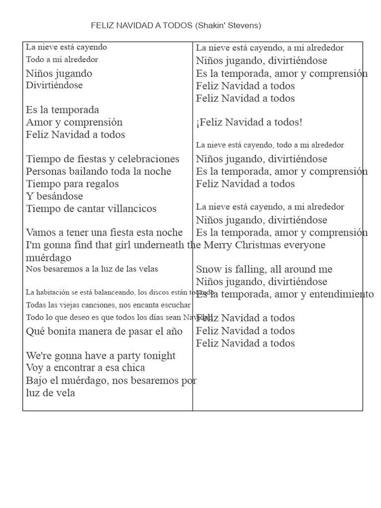 Feliz Navidad A Todos | PDF