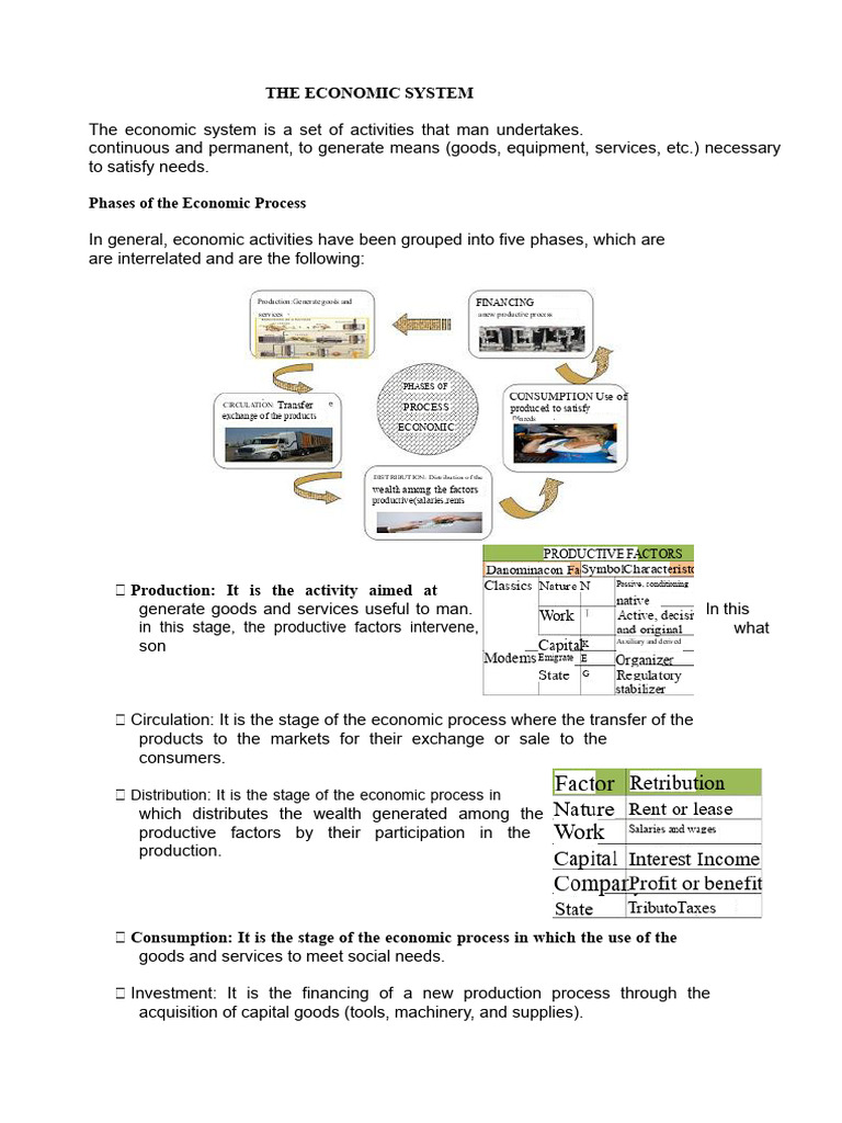 The Economic System Economic Worksheet 2 | PDF | Economic System ...
