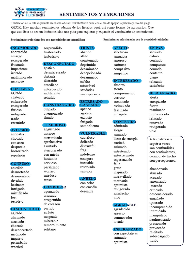 Lista de Sentimientos y Emociones | PDF | Salud mental | Psicología anormal