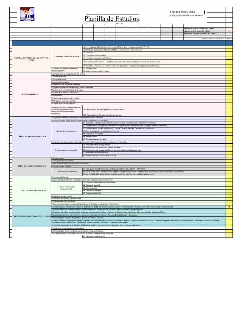 381565561-Hoja-de-estudios-concurso-MPU-xlsx | PDF