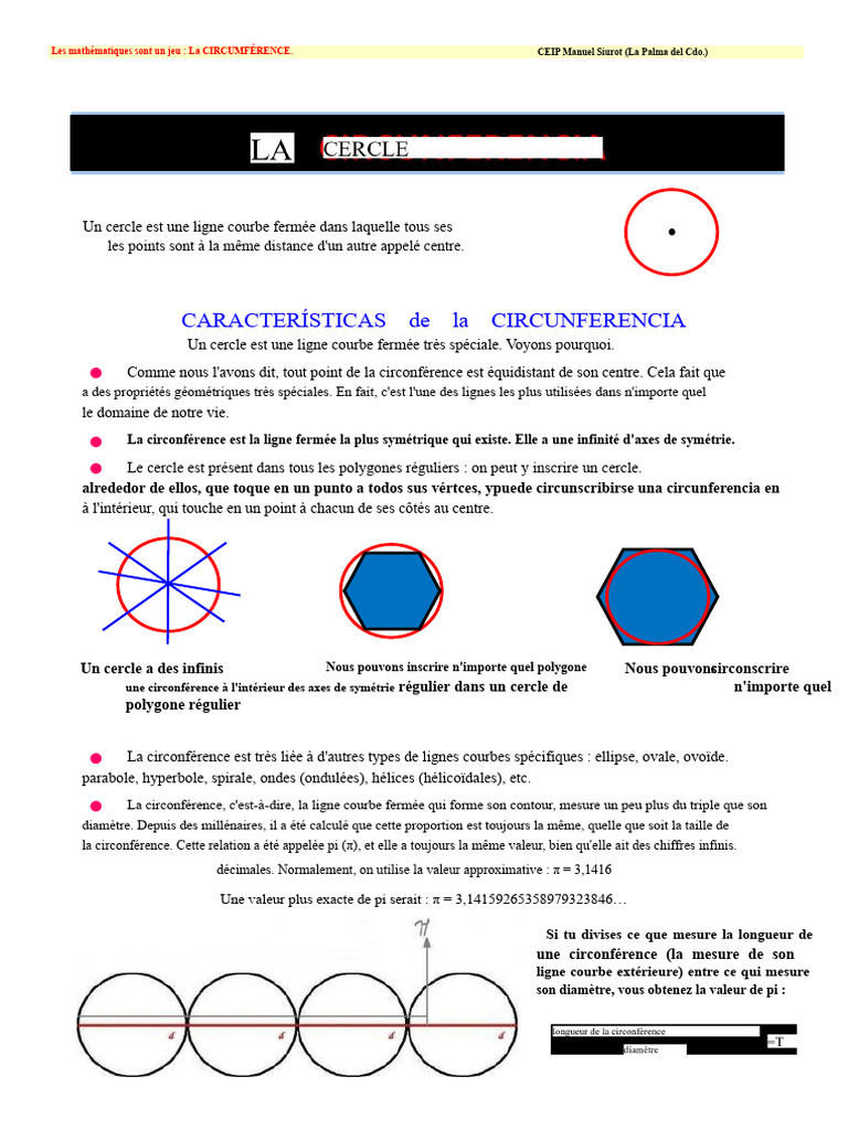 Comprendre la Circonférence et Pi | PDF | Pi | Cercle