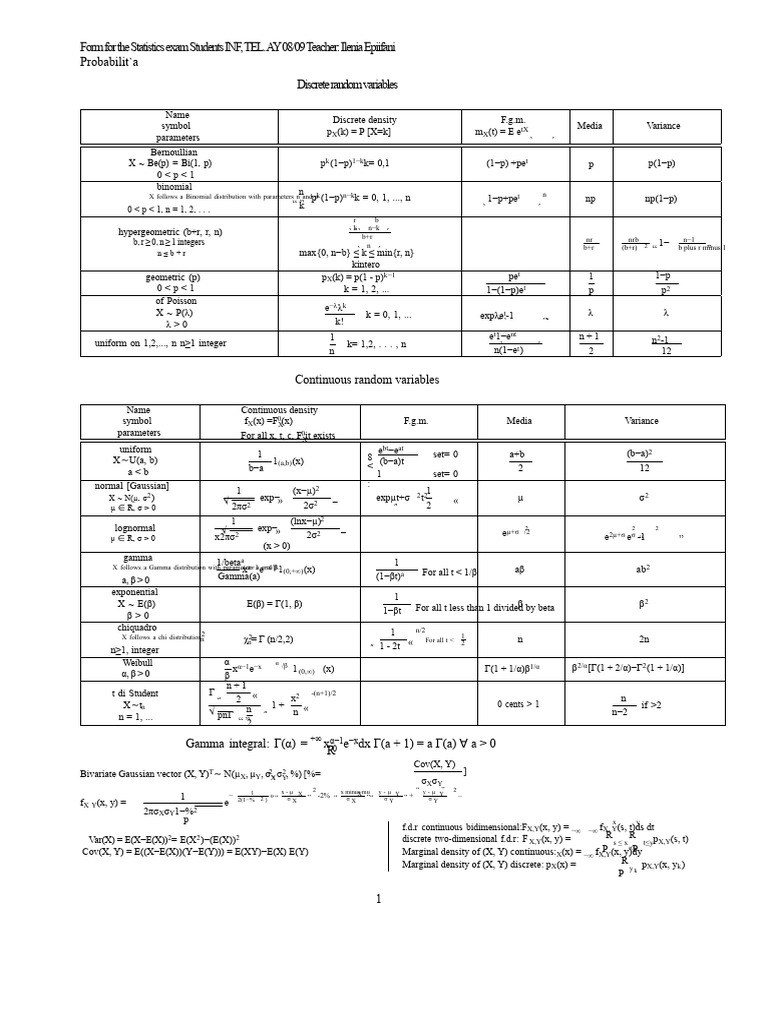 Probability and Statistics Form | PDF | Probability Distribution ...