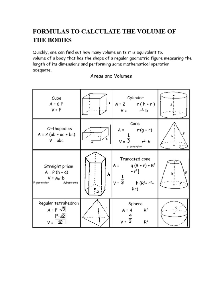 Volume Calculation Formulas for Geometric Shapes | PDF
