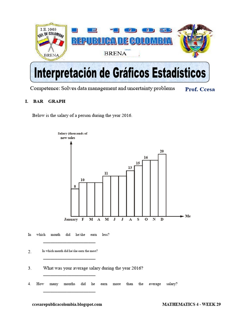 Data Analysis and Graph Interpretation | PDF