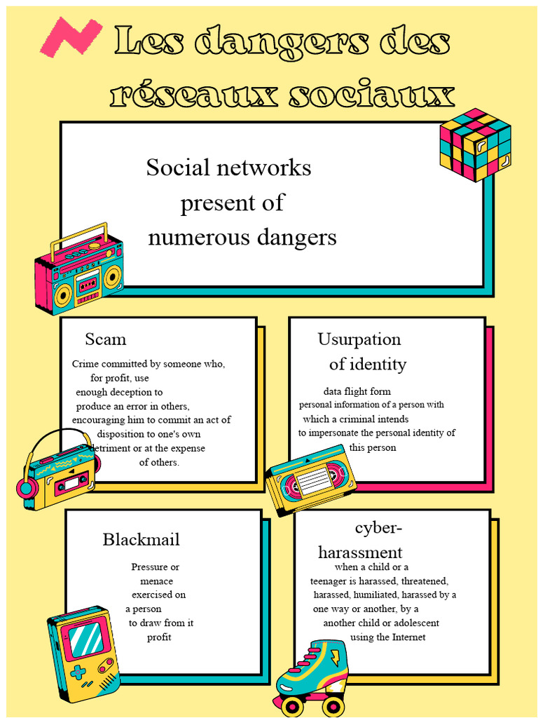 Dangers of Social Networks Explained | PDF