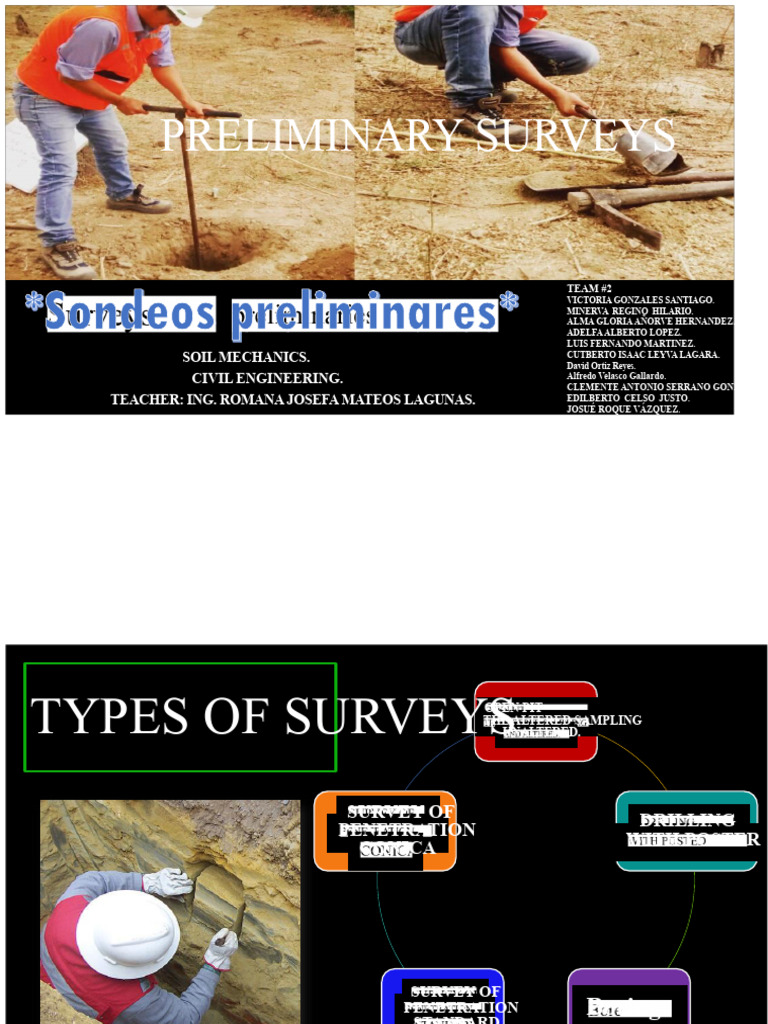 PRELIMINARY SURVEYS | PDF | Drill