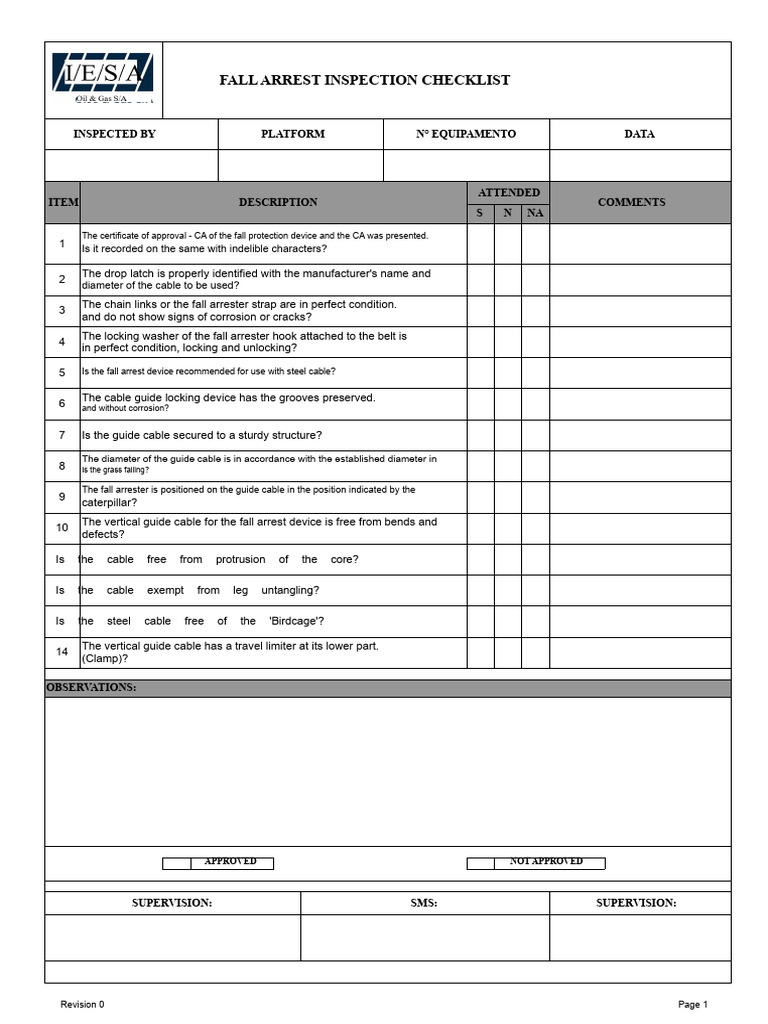 FALL LOCK CHECKLIST | PDF
